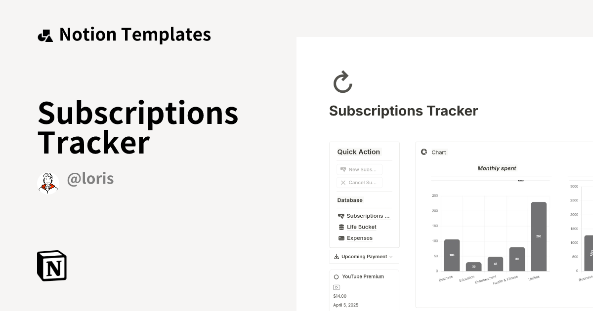 Subscriptions Tracker Template | Notion Marketplace