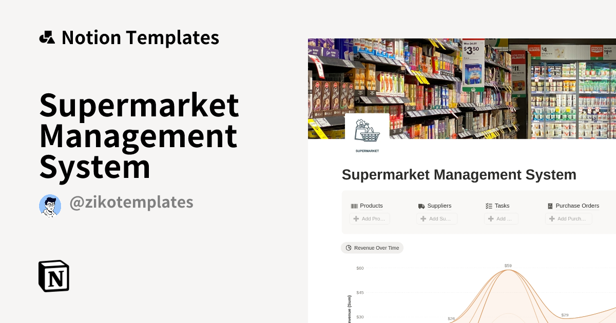 Supermarket Management System Template by ZikoTemplates | Notion ...