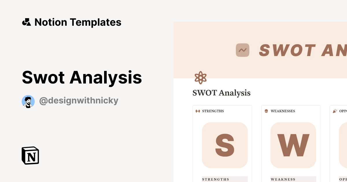 Swot Analysis Template | Notion Marketplace