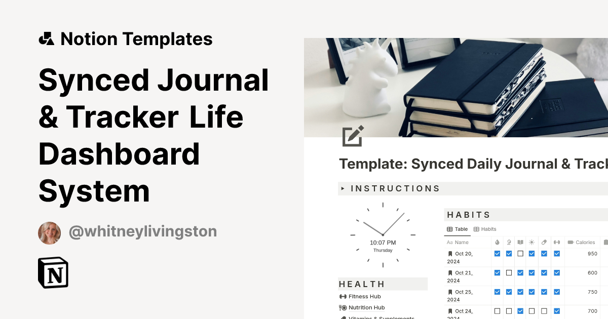 Synced Journal & Tracker Life Dashboard System Template by ...