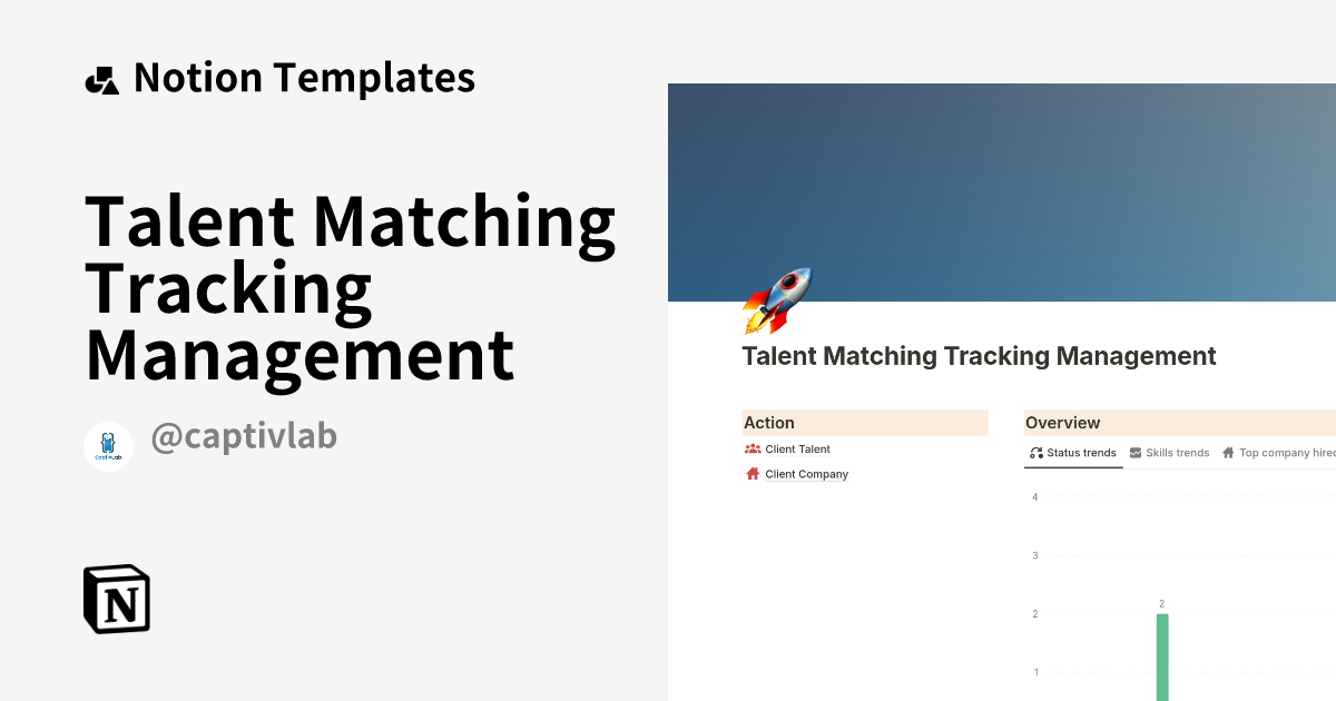 Talent Matching Tracking Management Template by Captivlab | Notion ...