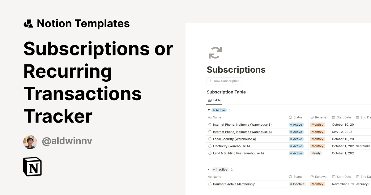Subscriptions or Recurring Transactions Tracker Template by Aldwin Nou ...