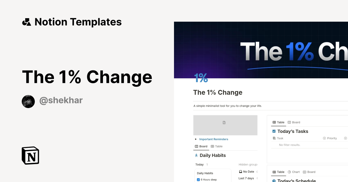 The 1% Change Template by Shashank Shekhar | Notion Marketplace