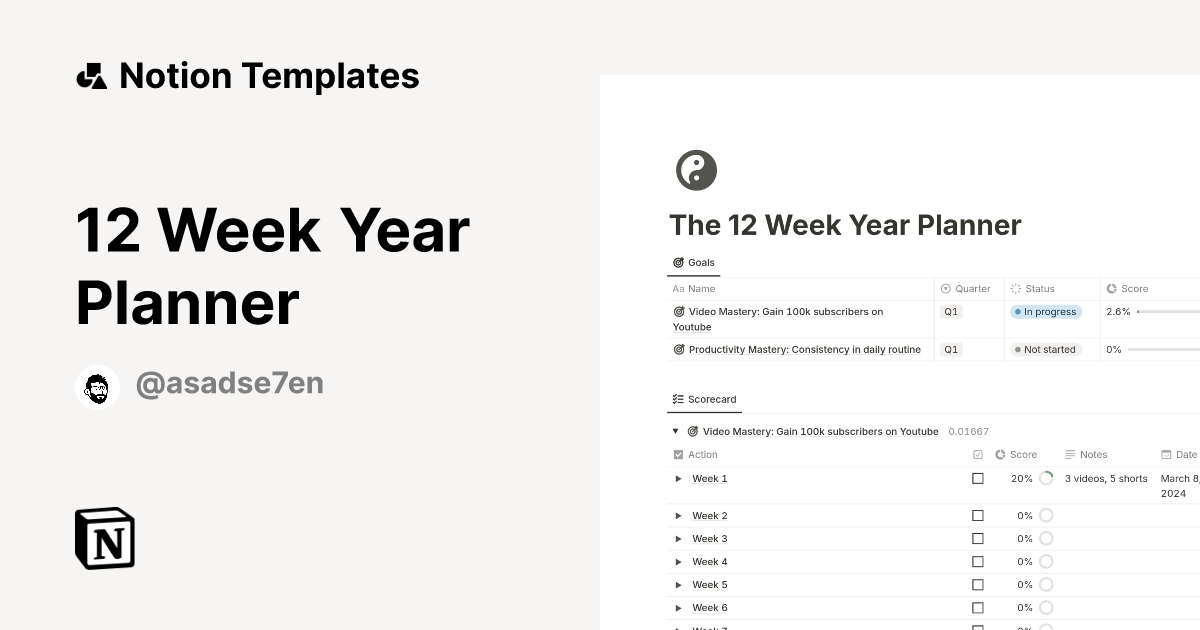 12 Week Year Planner Template by AsAd | Notion Marketplace