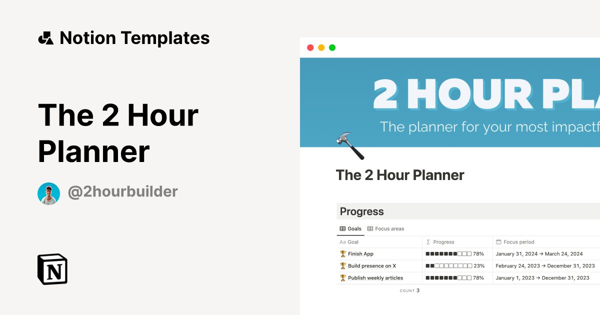 The 2 Hour Planner Template by 2 Hour Builder | Notion Marketplace