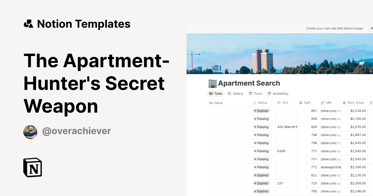 The Apartment-Hunter's Secret Weapon Template | Notion Marketplace