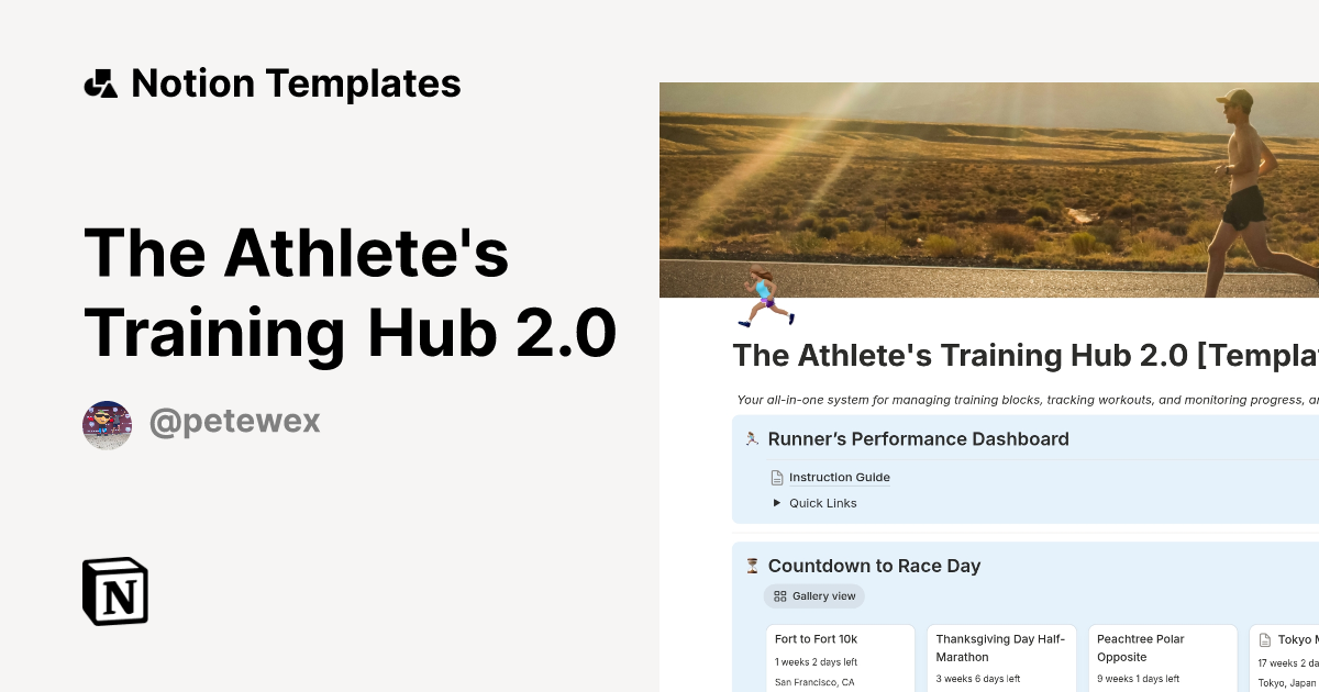 The Athlete's Training Hub 2.0 Template by Peter Wechsler | Notion ...