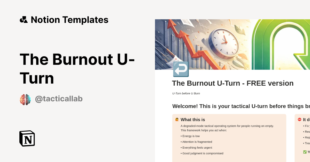The Burnout U-Turn Template by The Tactical Lab | Notion Marketplace