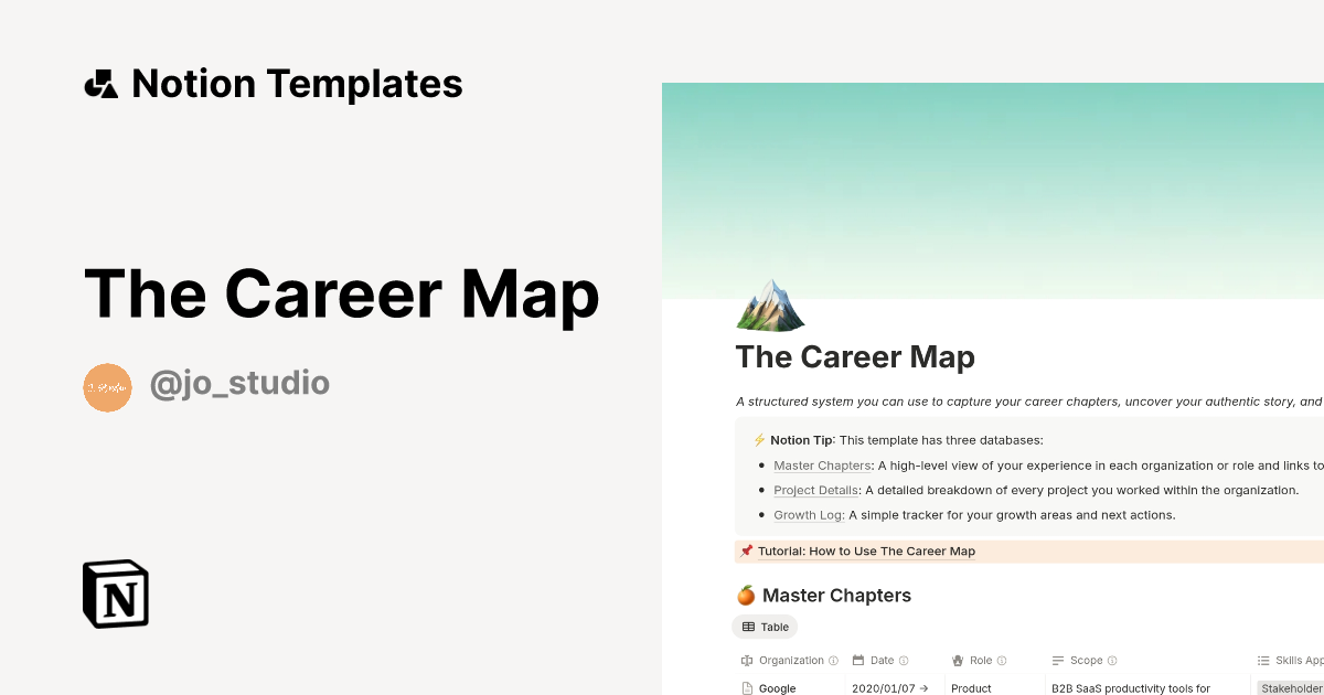 The Career Map Template by J. Studio | Notion Marketplace