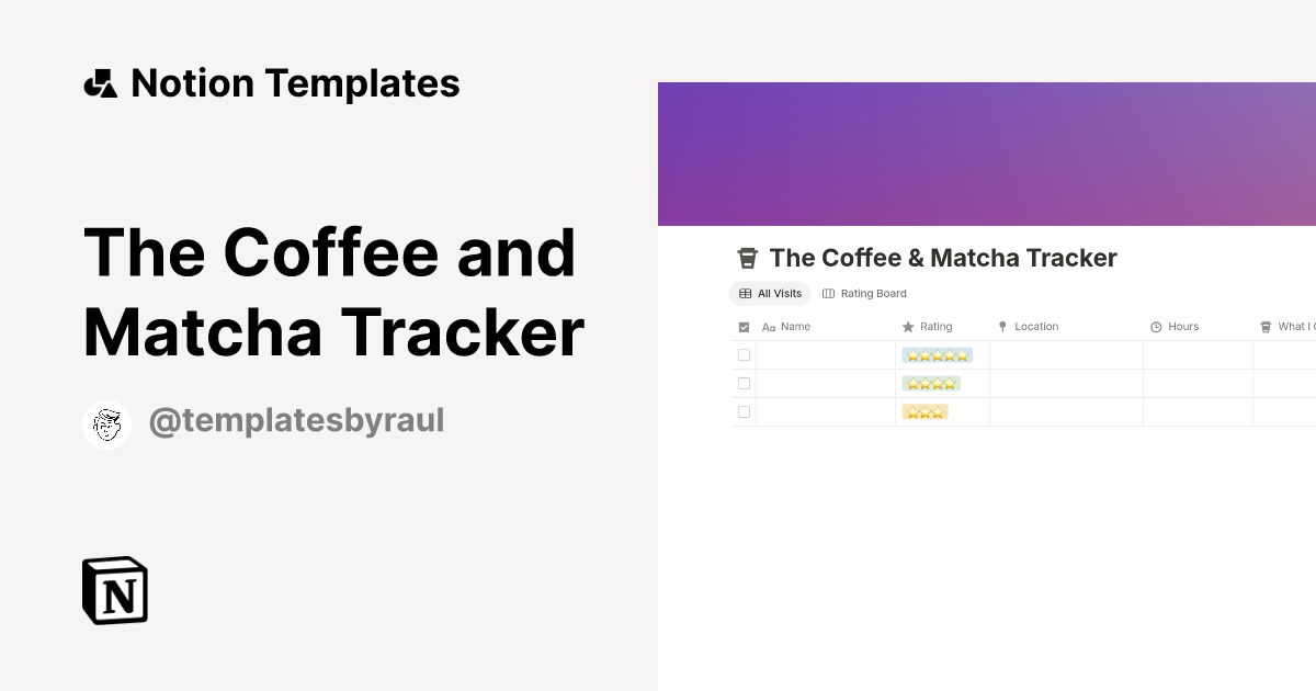 The Coffee and Matcha Tracker Template | Notion Marketplace