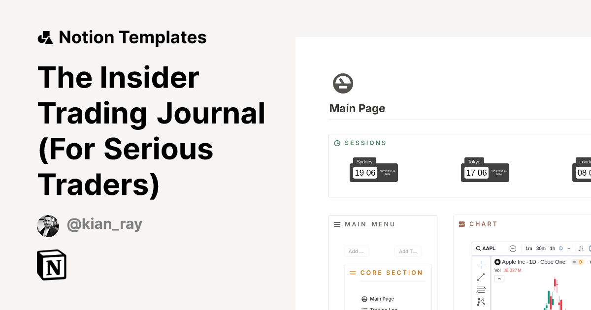 The Insider Trading Journal (For Serious Traders) Template by Kian Ray | Notion Marketplace