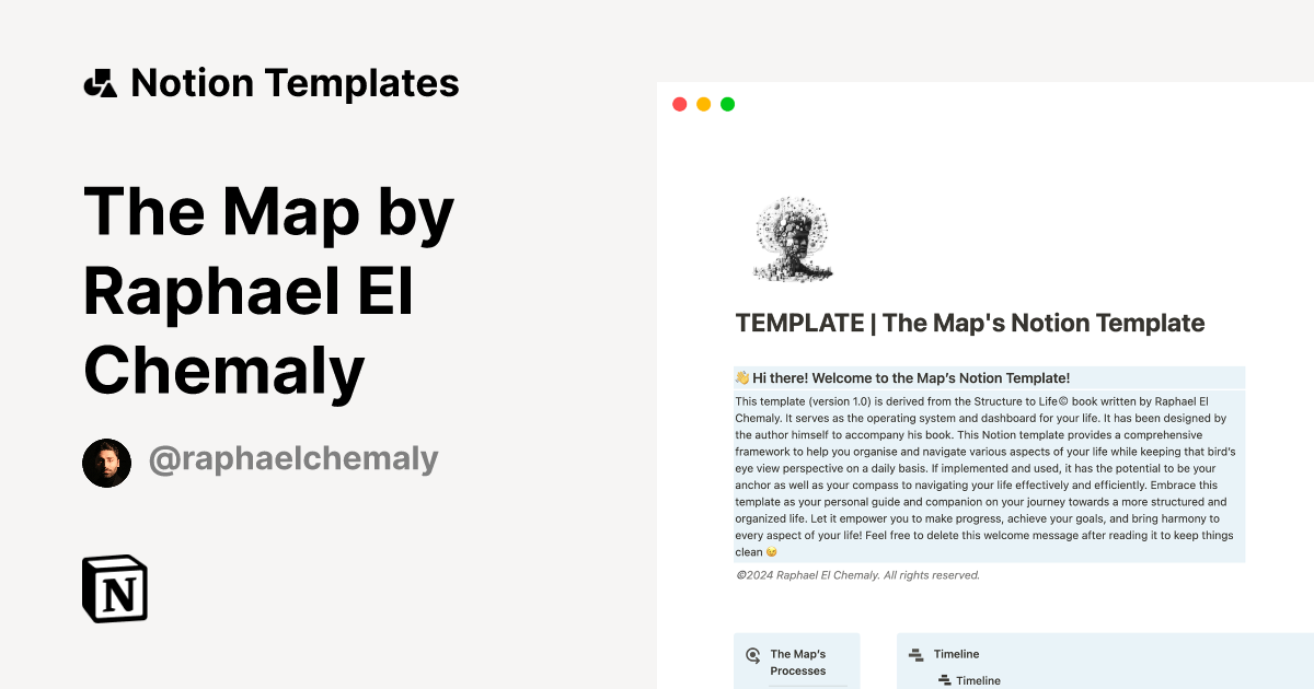 The Map by Raphael El Chemaly Template by Raphael El Chemaly | Notion ...