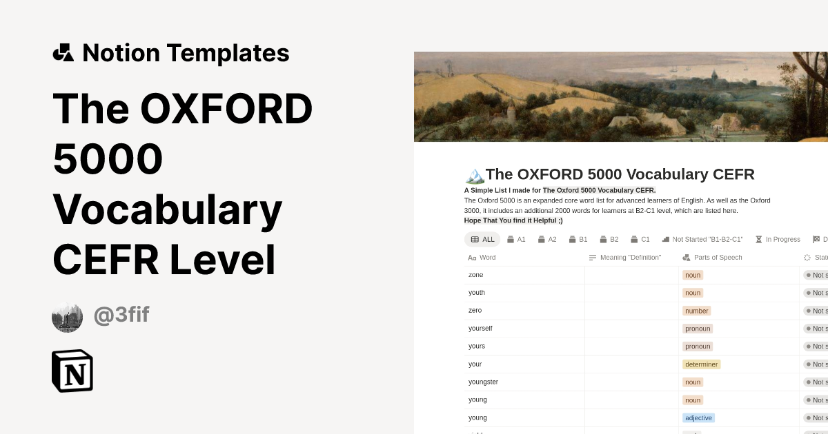 The OXFORD 5000 Vocabulary CEFR Level Template | Notion Marketplace