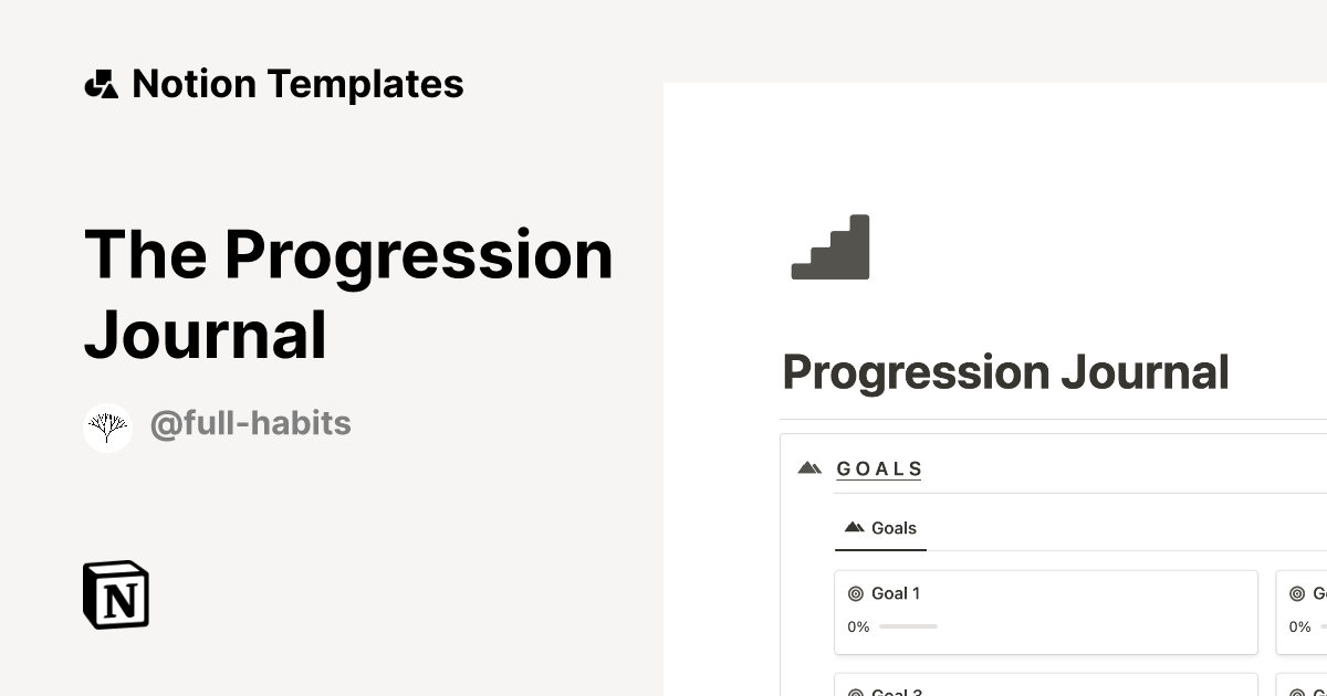 The Progression Journal Template by Full Habits | Notion Marketplace