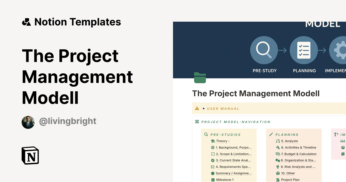 The Project Management Modell Template | Notion Marketplace