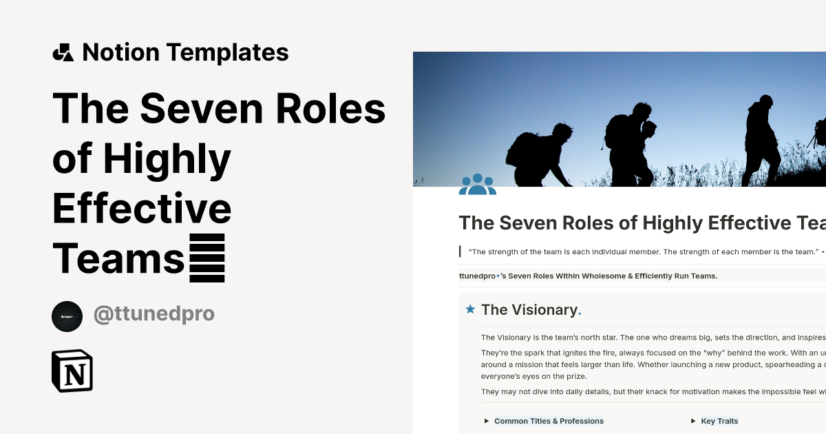 The Seven Roles of Highly Effective Teams⋆ Template by ttunedpro⋆ ...