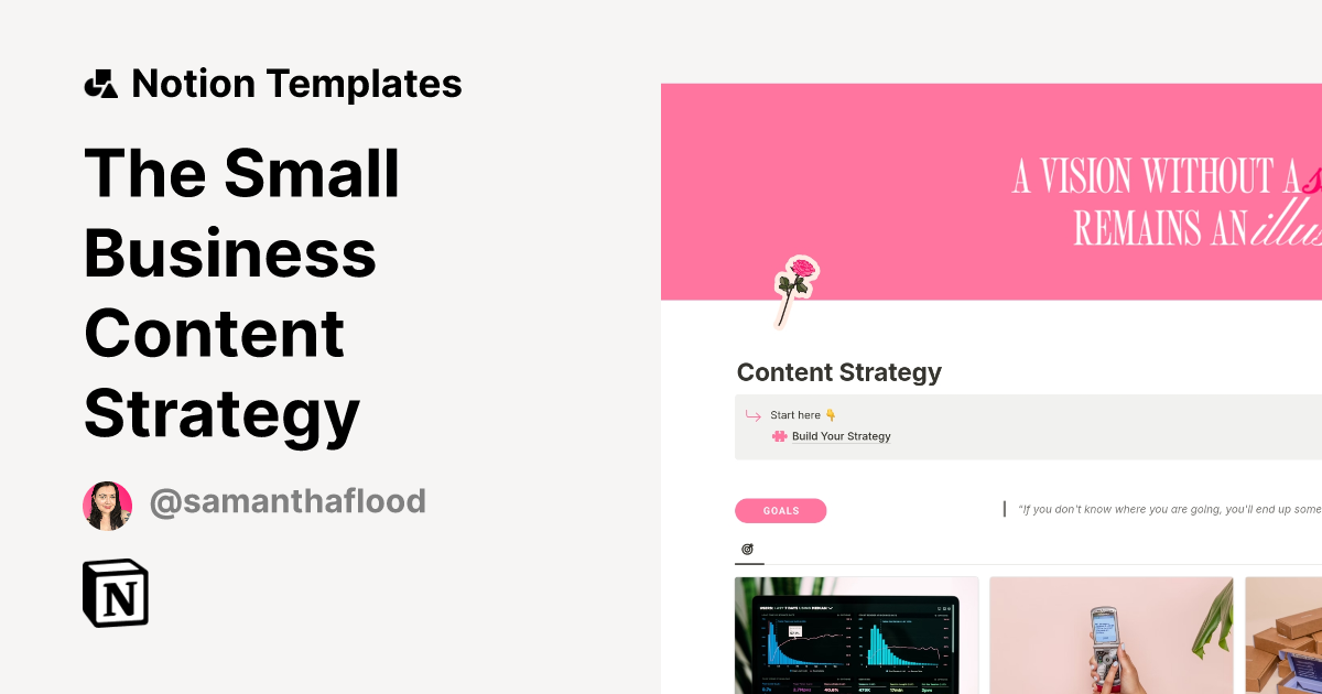 The Small Business Content Strategy Template by Samantha Flood | Notion ...