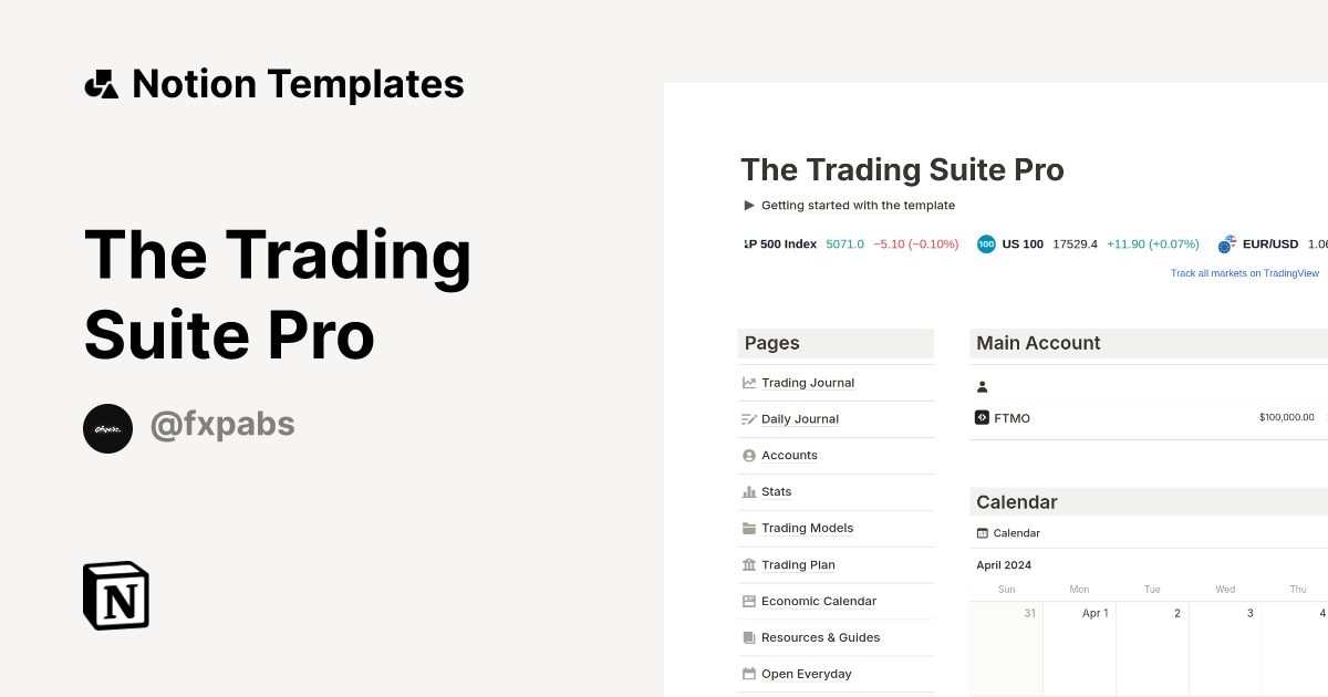 The Trading Suite Pro Template by fxpabs | trading journals & tools | Notion Marketplace
