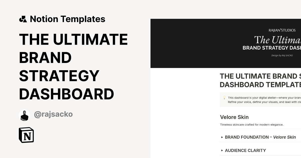 THE ULTIMATE BRAND STRATEGY DASHBOARD Template | Notion Marketplace