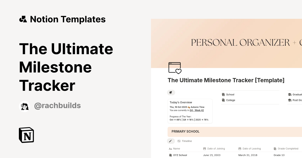The Ultimate Milestone Tracker Template by Rachel 🦋 | Notion Marketplace