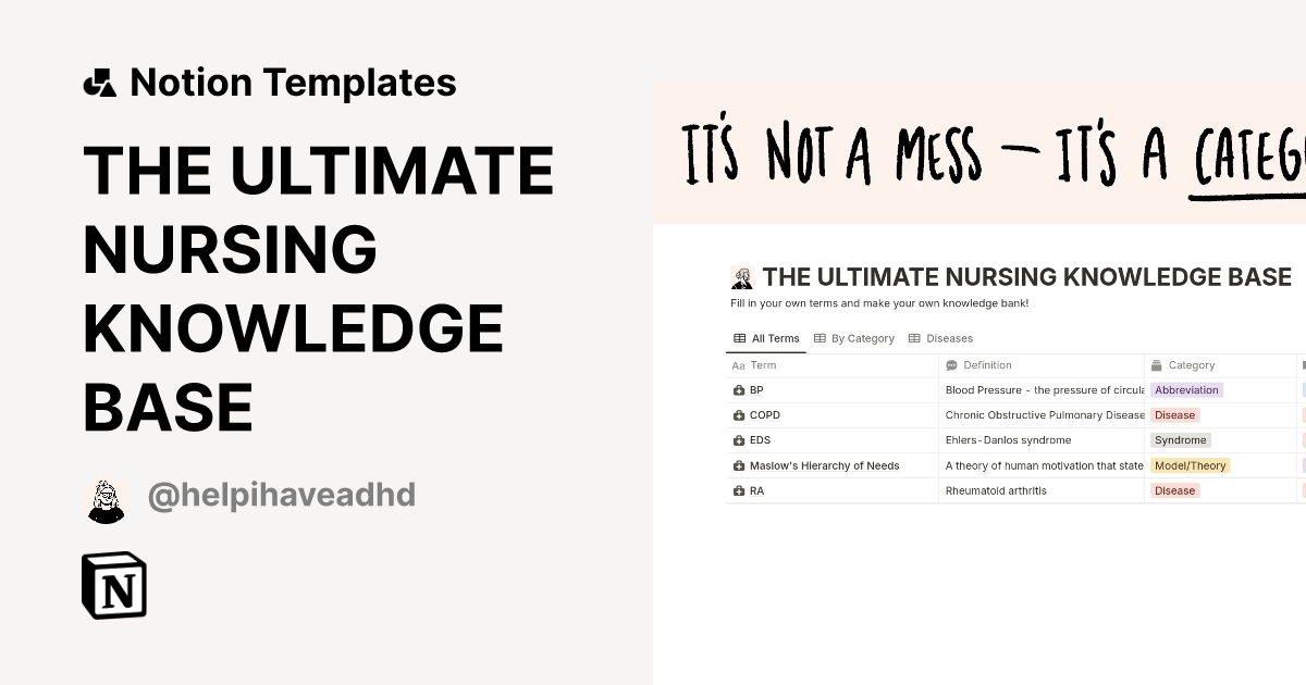 THE ULTIMATE NURSING KNOWLEDGE BASE Template | Notion Marketplace