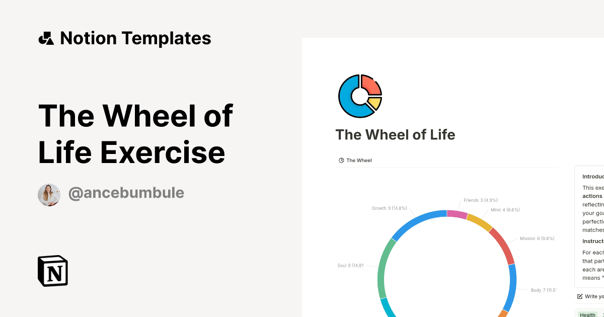 The Wheel of Life Exercise Template by Ance Bumbule | Notion Marketplace