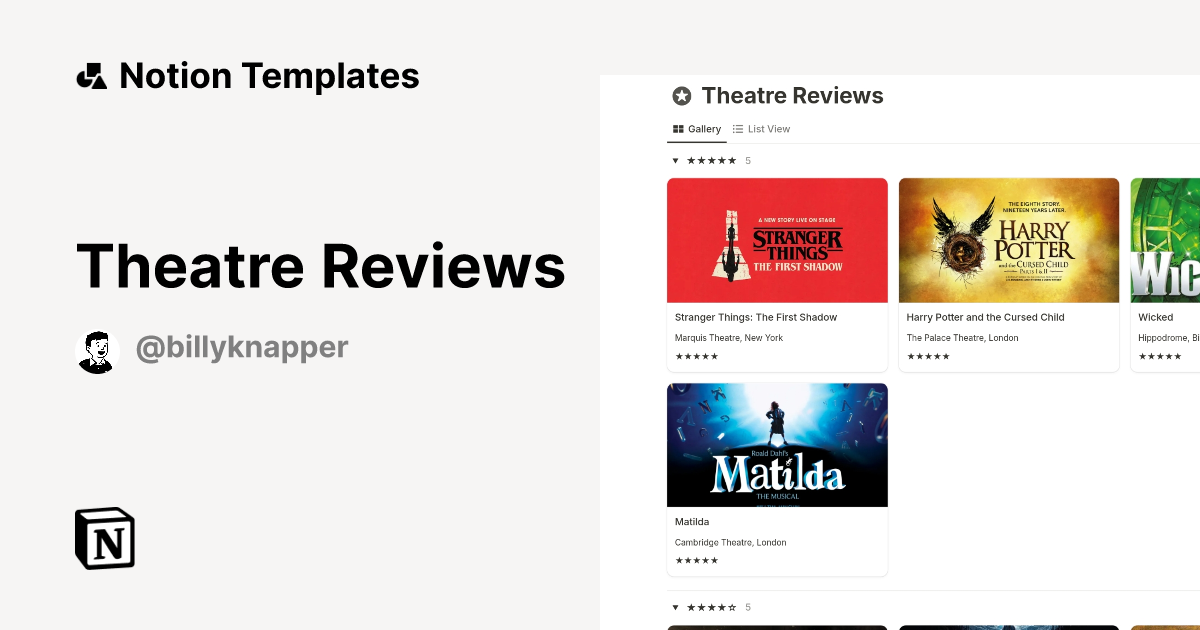 Theatre Reviews Template | Notion Marketplace