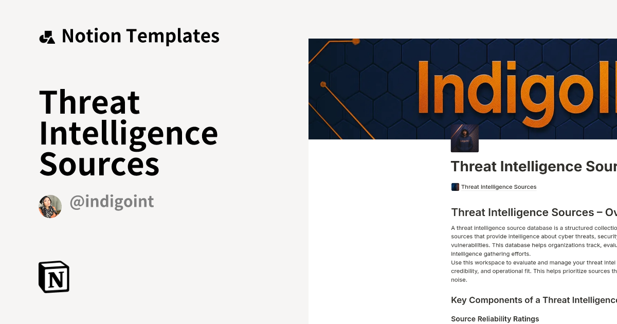Threat Intelligence Sources Template By Indigoint Notion Marketplace
