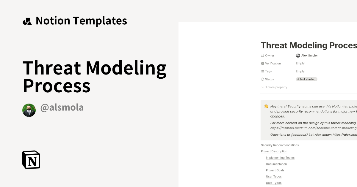 Threat Modeling Process Template | Notion Marketplace