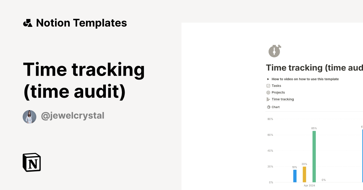 Time tracking (time audit) Template | Notion Marketplace