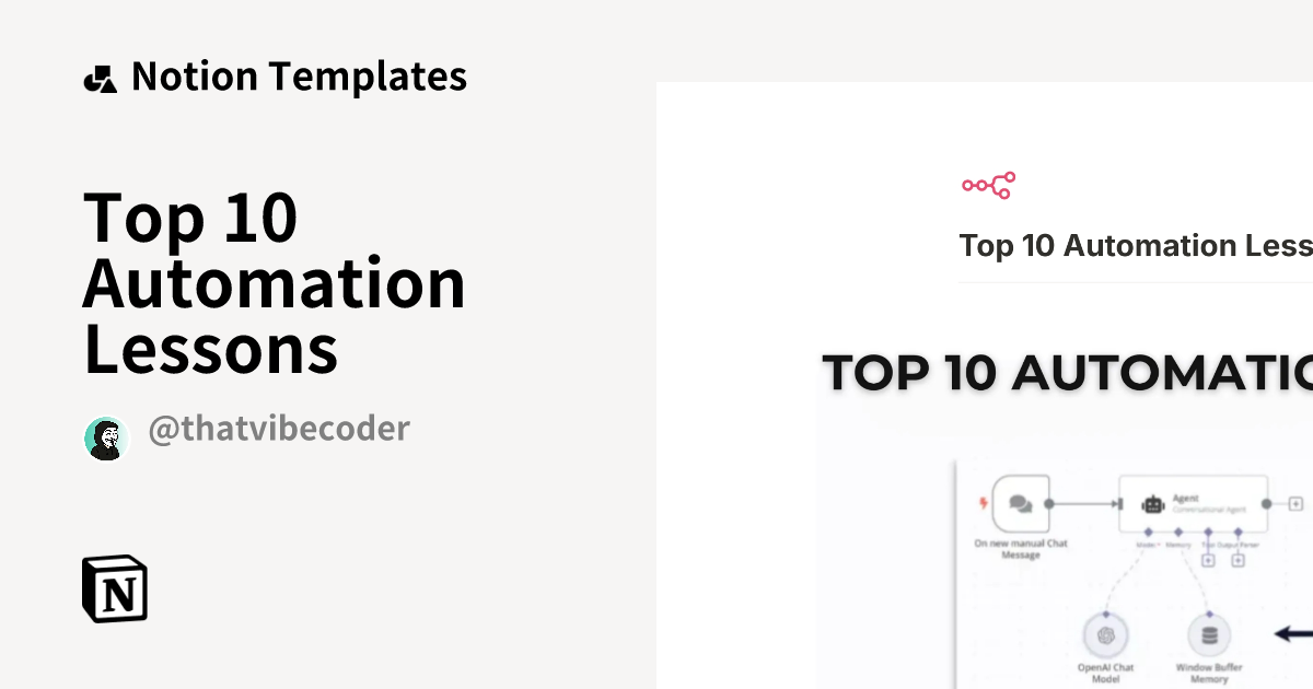 Top 10 Automation Lessons Template | Notion Marketplace