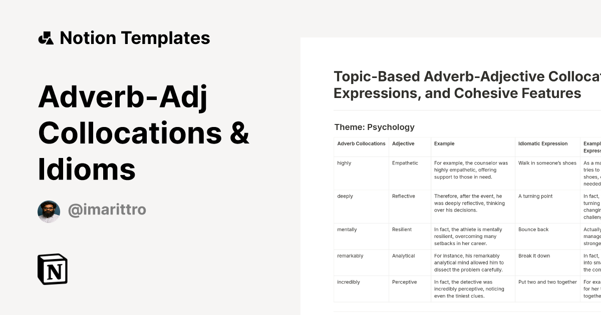 Adverb-Adj Collocations & Idioms Template | Notion Marketplace