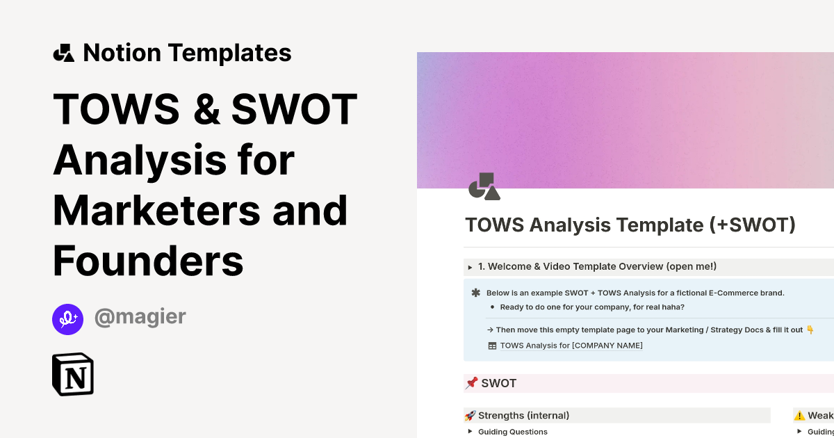 TOWS & SWOT Analysis for Marketers and Founders Template | Notion ...