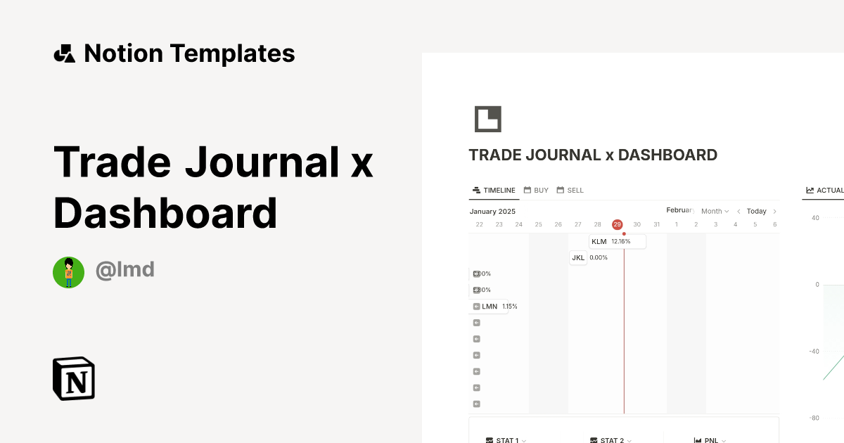 Trade Journal x Dashboard Template | Notion Marketplace