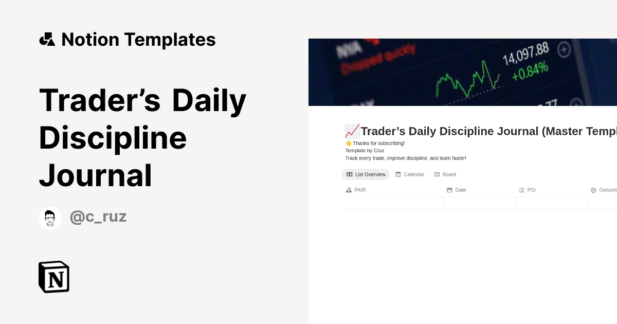 Trader’s Daily Discipline Journal Template by CRUZ | Notion Marketplace