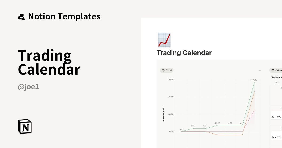Trading Calendar Template by JoE | Notion Marketplace