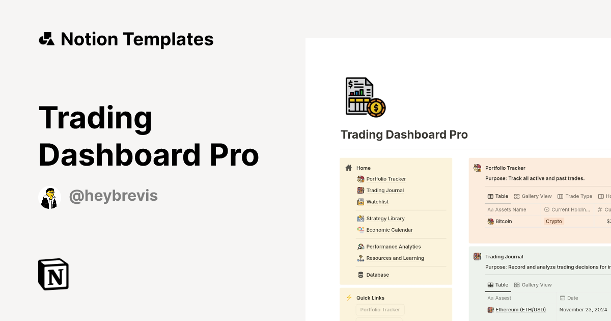 Trading Dashboard Pro Template | Notion Marketplace