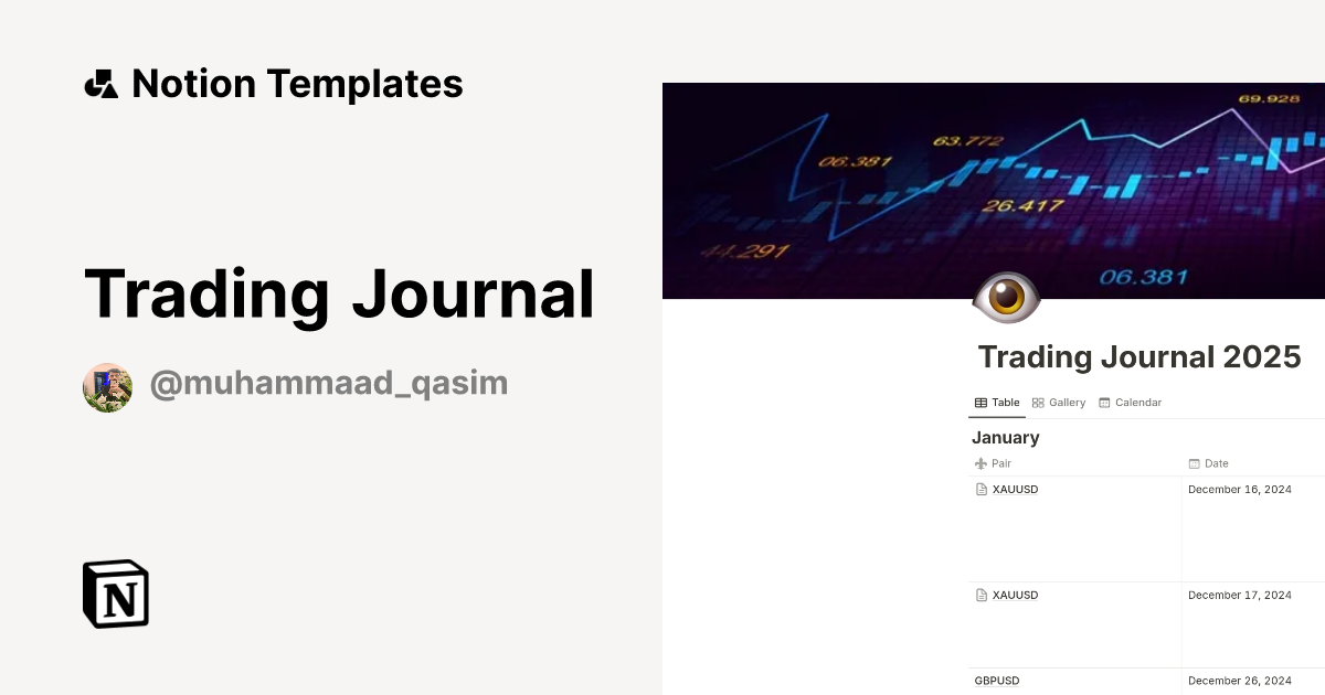 Trading Journal Template | Notion Marketplace