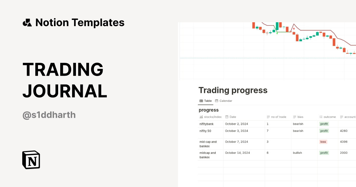 TRADING JOURNAL Template | Notion Marketplace