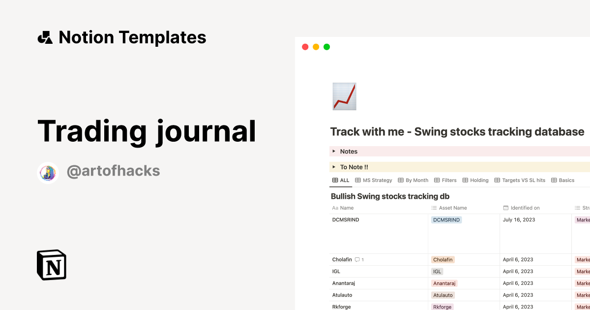 Trading journal Template | Notion Marketplace