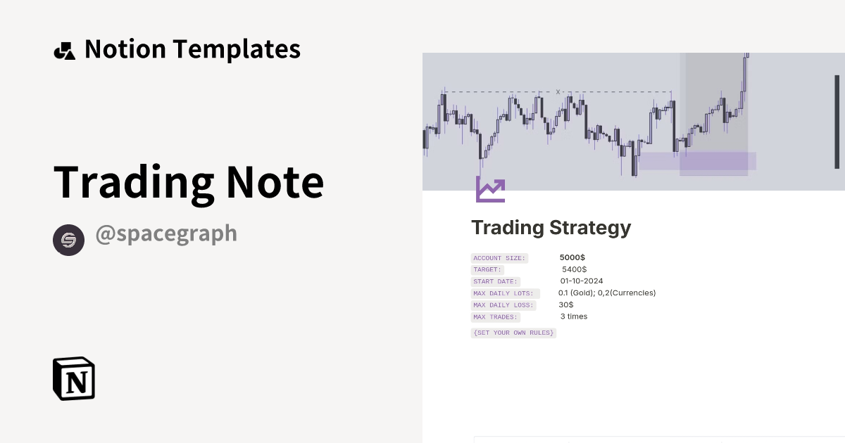 Trading Note Template by Spacegraph Design | Notion Marketplace