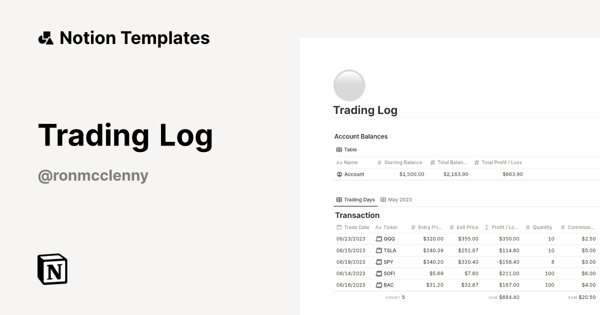 Trading Log Template | Notion Marketplace