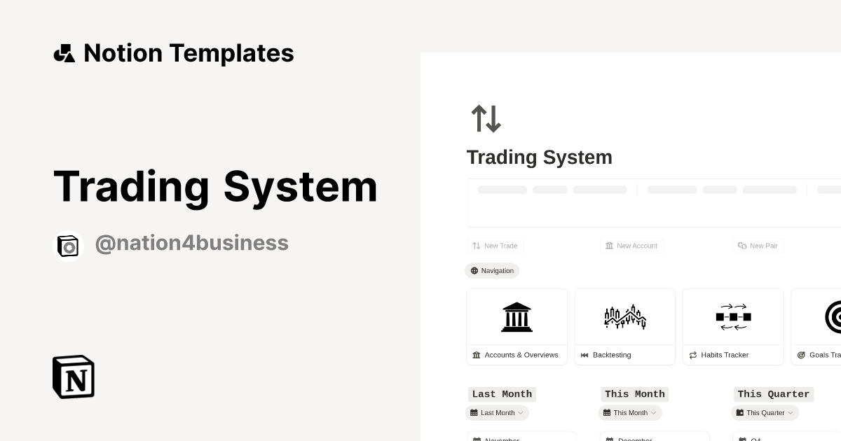 Trading System Template | Notion Marketplace