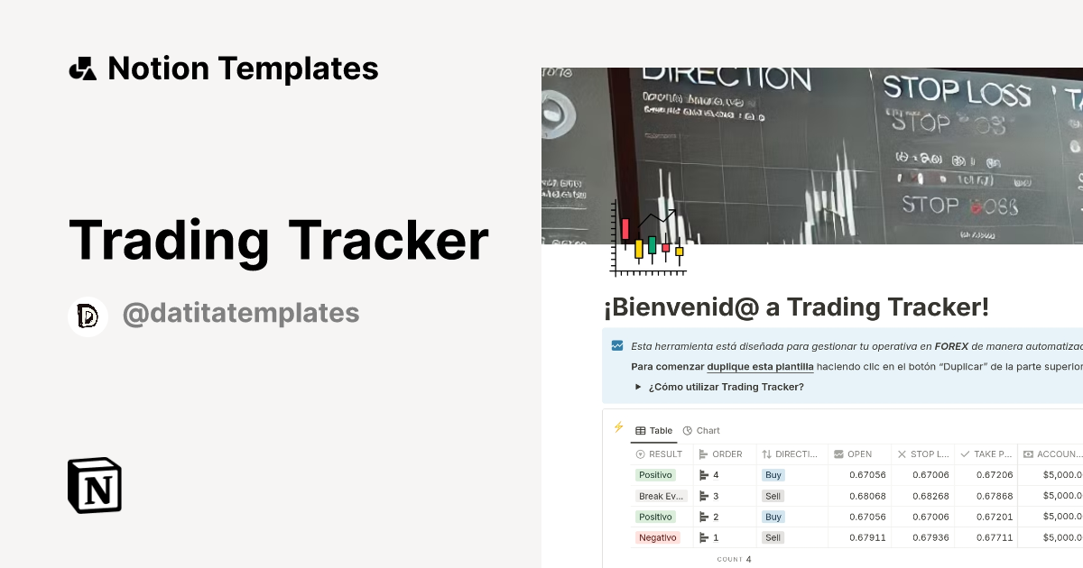 Trading Tracker Template | Notion Marketplace
