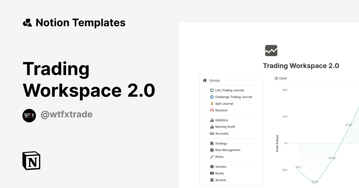 Trading Workspace 2.0 Template | Notion Marketplace
