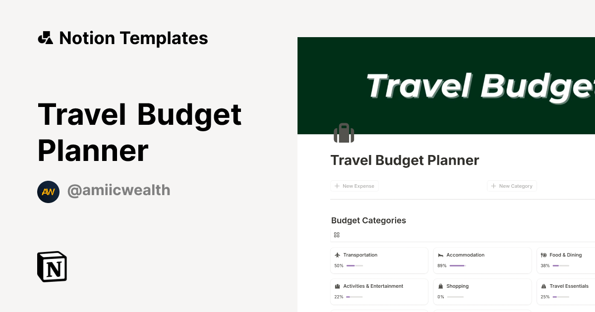 Travel Budget Planner Template by AMIIC Wealth | Notion Marketplace