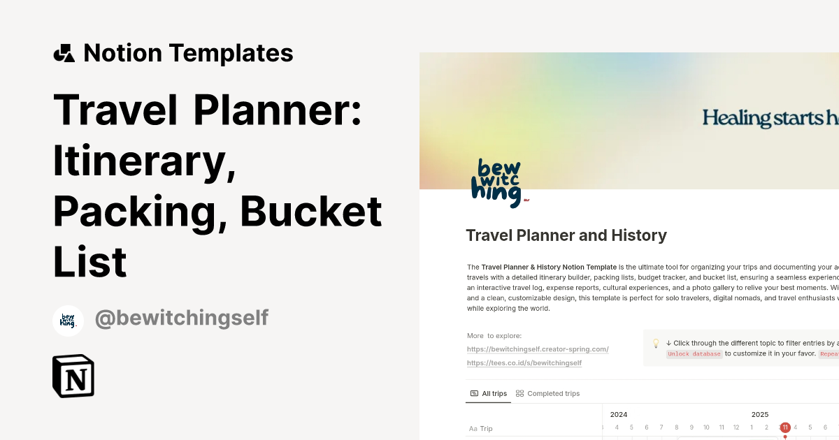 Travel Planner: Itinerary, Packing, Bucket List Template by ...