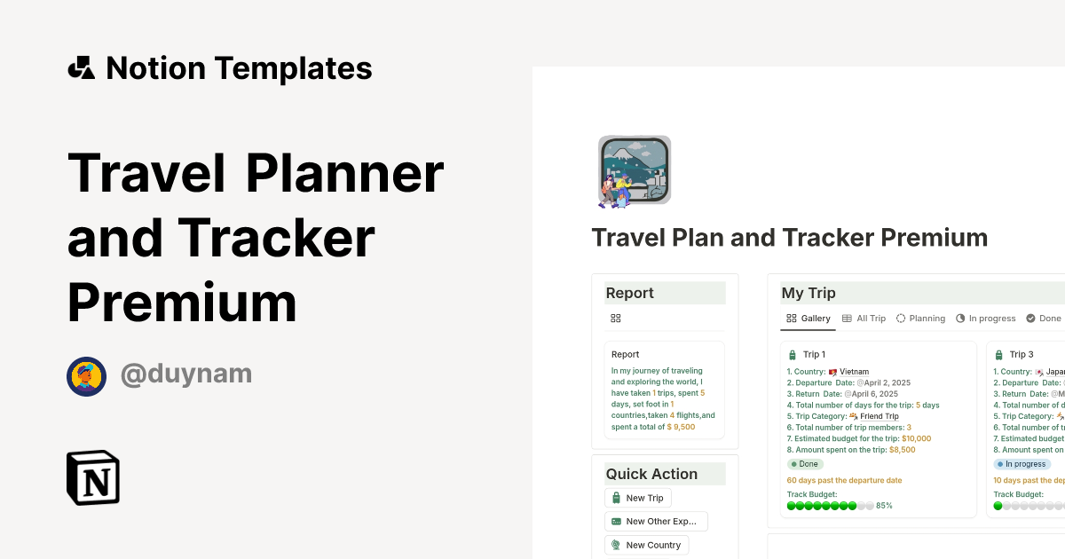 Travel Planner and Tracker Premium Template | Notion Marketplace
