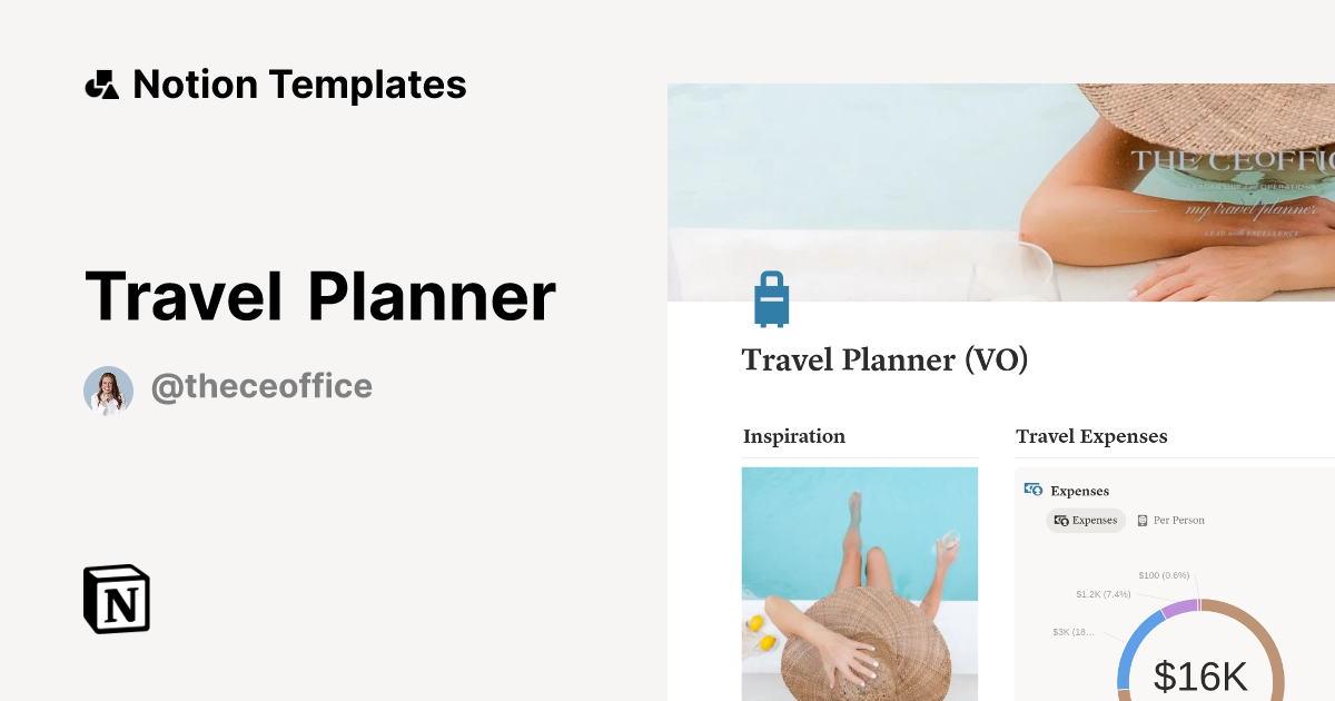 Travel Planner Template by the CEOffice | Notion Marketplace