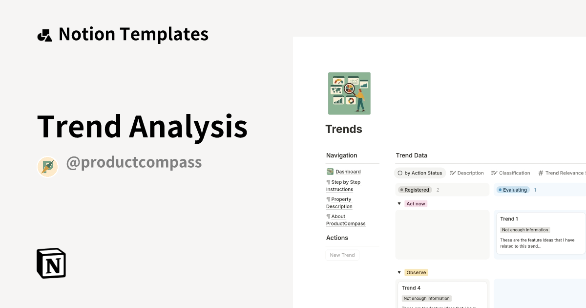 Trend Analysis Framework Template | Notion Marketplace
